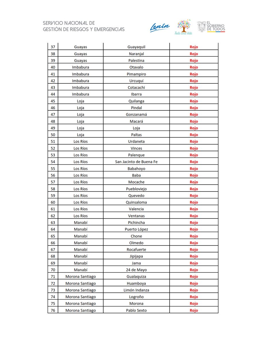 Tv6 Network (@tvseisnetwork) | Twitter