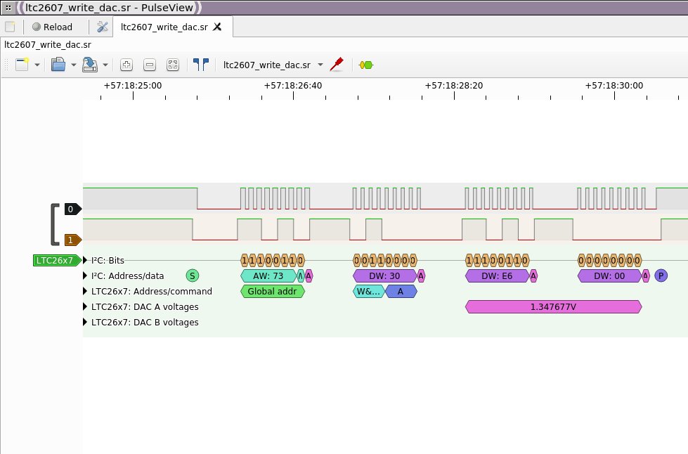 sigrok on Twitter: "A new bunch of #libsigrokdecode protocol decoders is now available: ad5626 ...