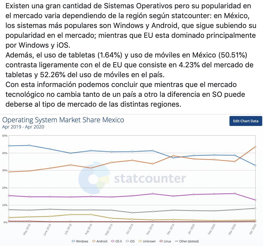 Sof (@Prieto_Soph) | Twitter