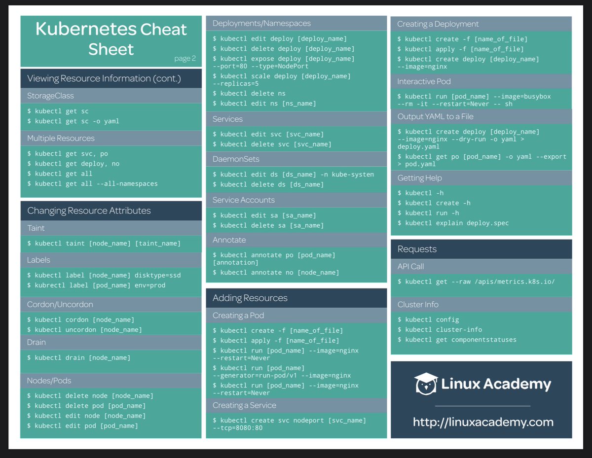 The Ultimate React Cheat Sheet Reactjs Cheat Sheet Mobile Legends Images The Ultimate React Cheat Sheet Reactjs Cheat Sheet Mobile Legends Images