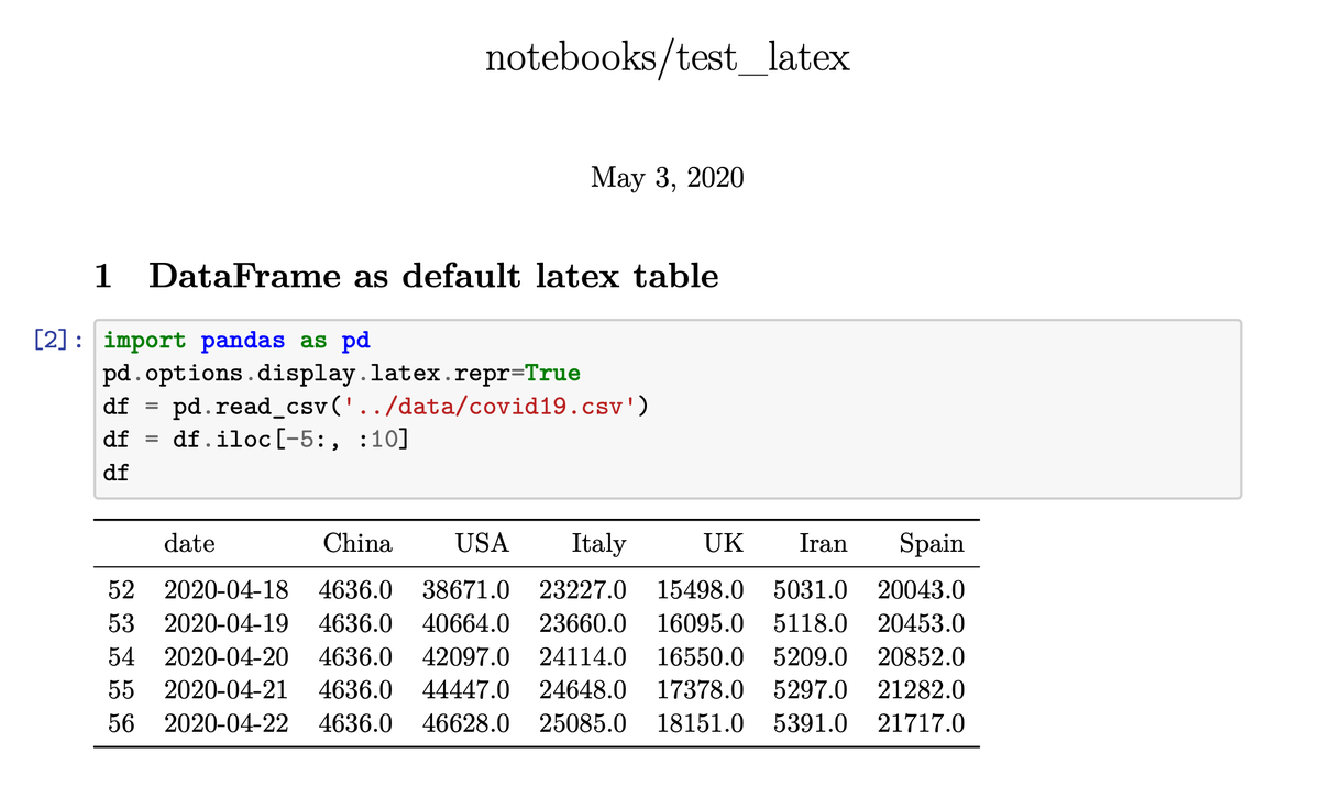 Using Script Fonts In Latex