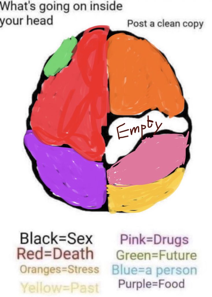 яαввιт (tw ED and self harm) on Twitter: "https://t.co/35vQVxMNhR" / Twitter