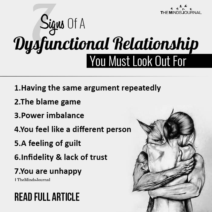 Dysfunctional Relationships Quotes