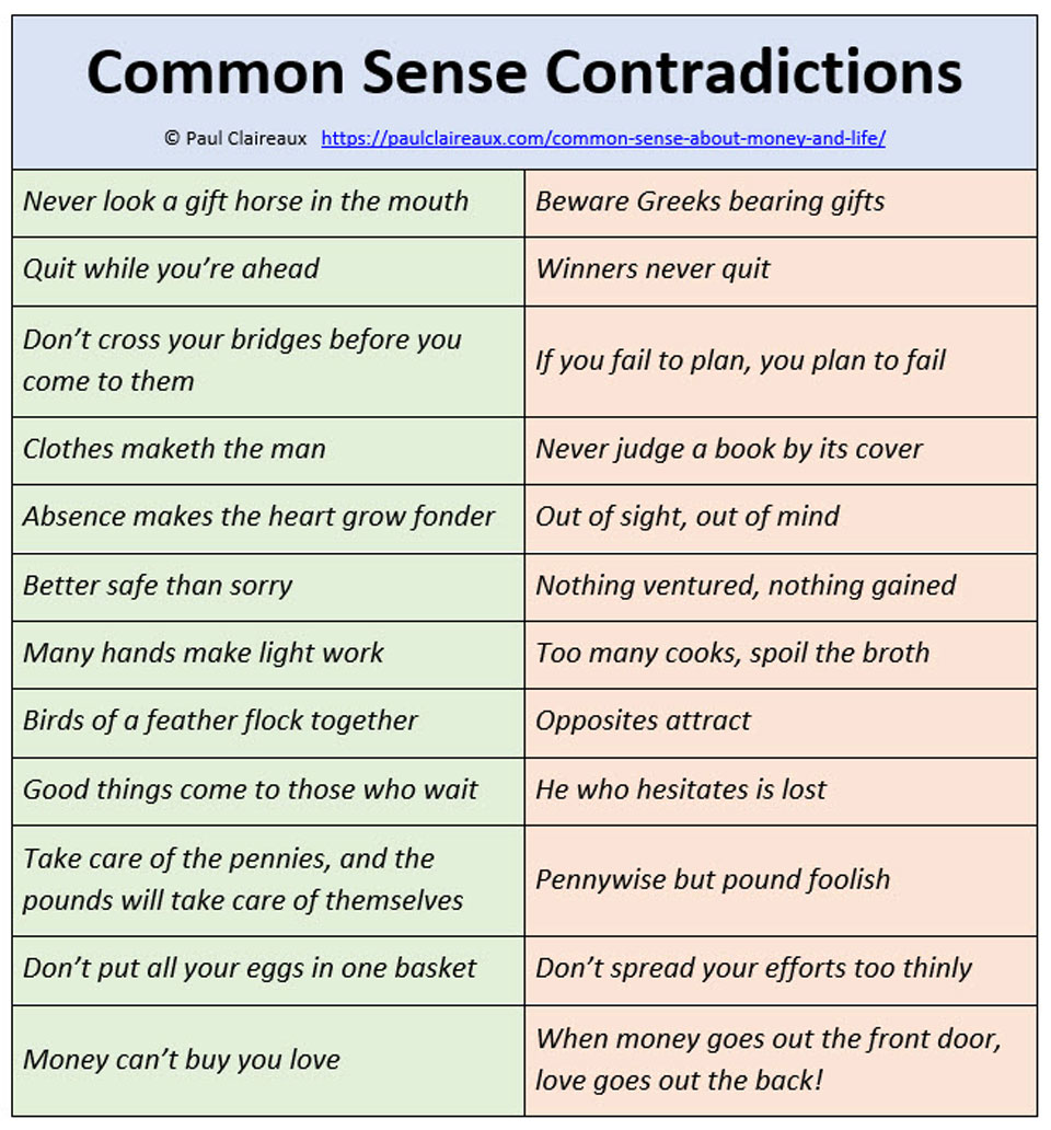 Common Sense Questions With Answers common-sense-questions-with-answers