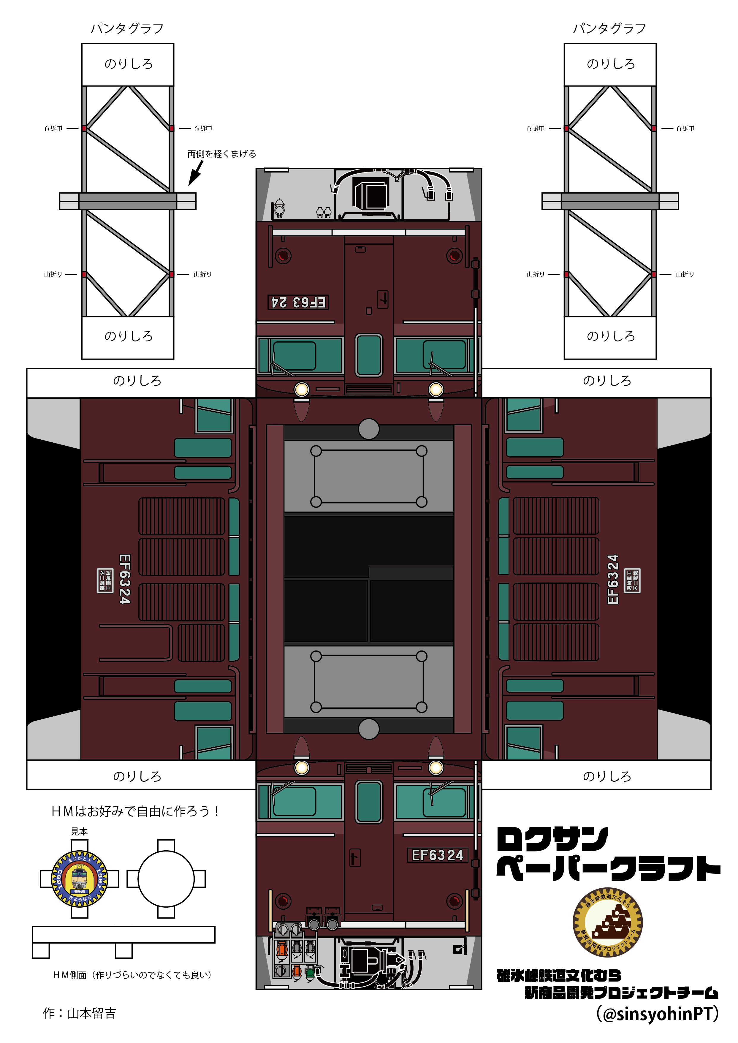 碓氷峠鉄道文化むら新商品開発プロジェクトチーム(新商品PT 碓氷峠鉄道文化むら新商品開発プロジェクトチーム(新商品PT