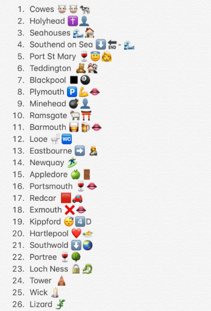 Emoji Questions And Answers