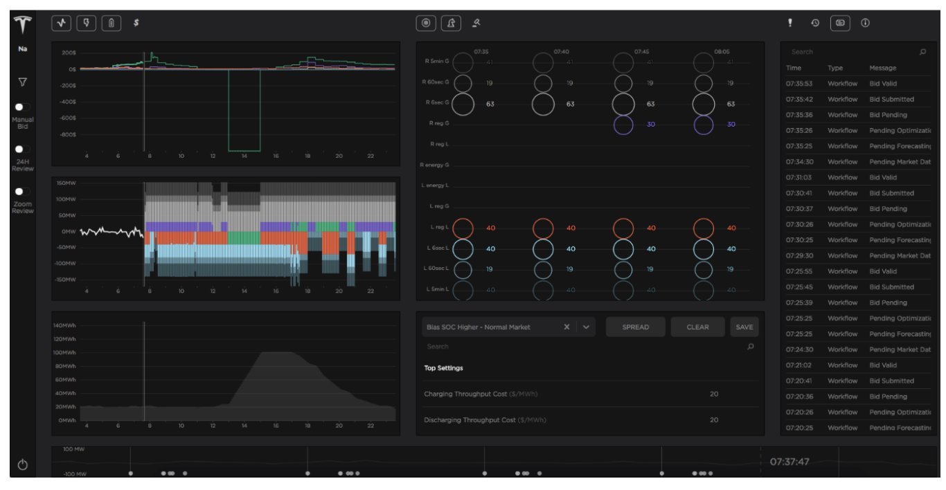 Grid Singularity on Twitter: "Energy resources with trading strategies for a bottom-up, optimal ...