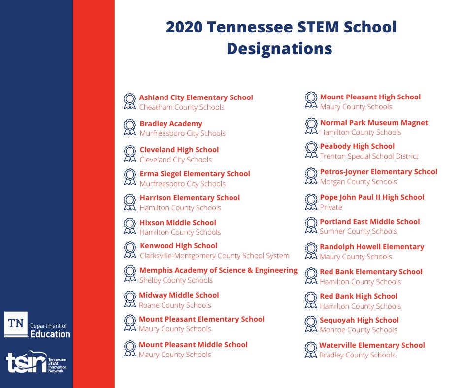 TN Dept of Education (@TNedu) / Twitter