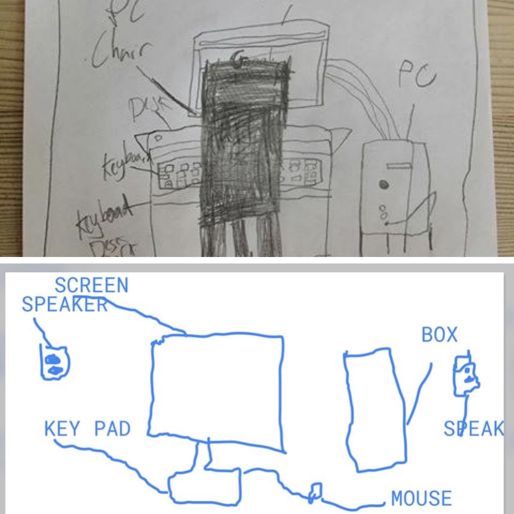 Chichester District Scouts on Twitter: "1st Westbourne Cubs finished their Stage 1 Digital Maker ...