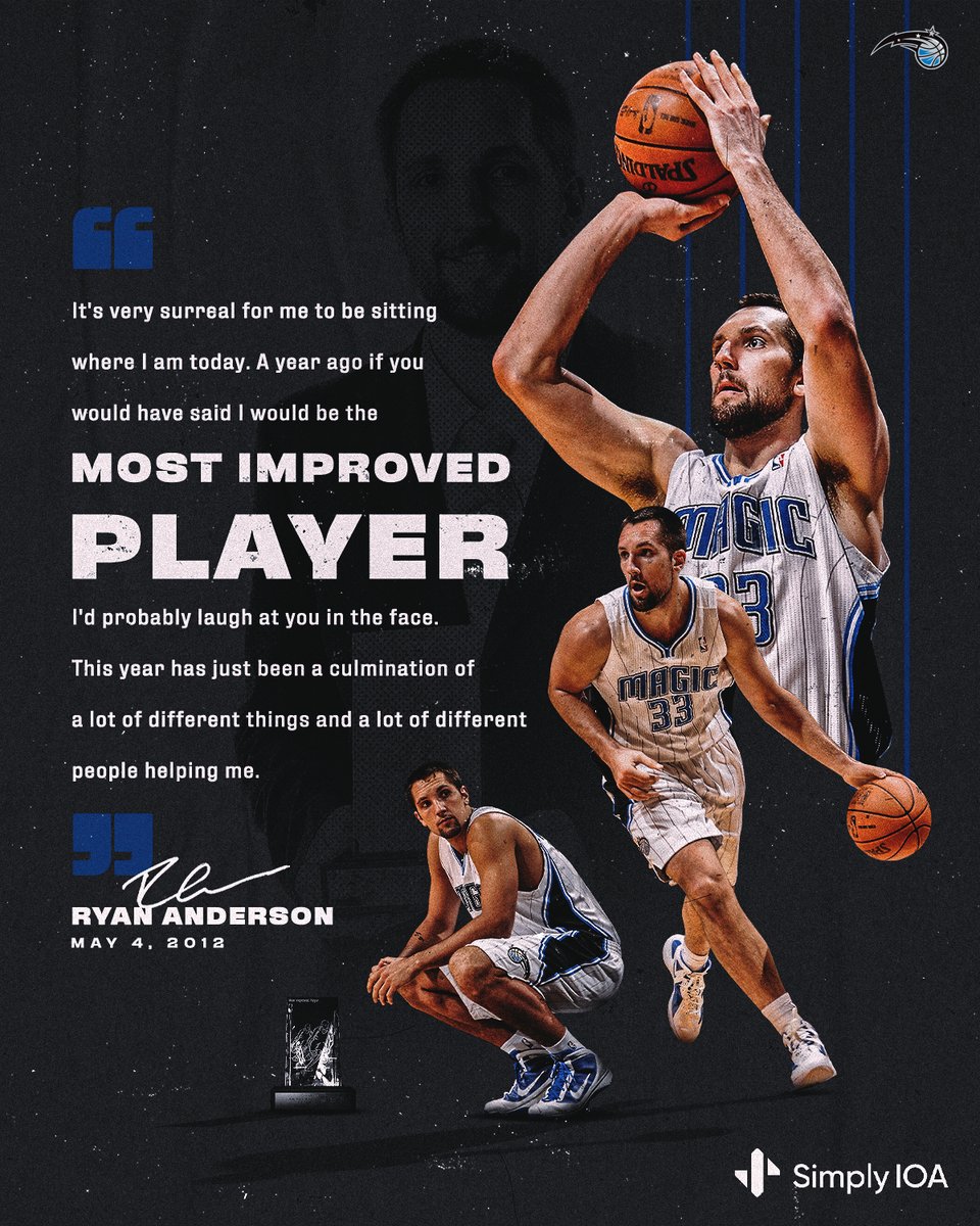 Ryan Anderson Magic