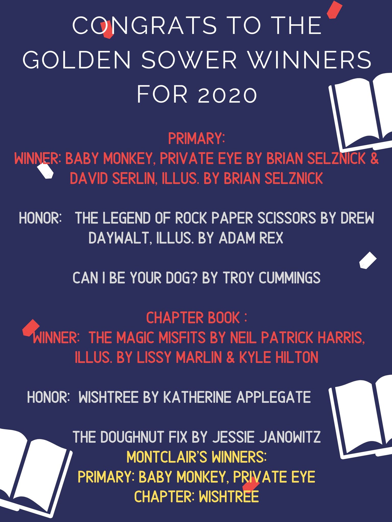 Montclair Elementary on Twitter: "Introducing the Nebraska Golden Sower ...