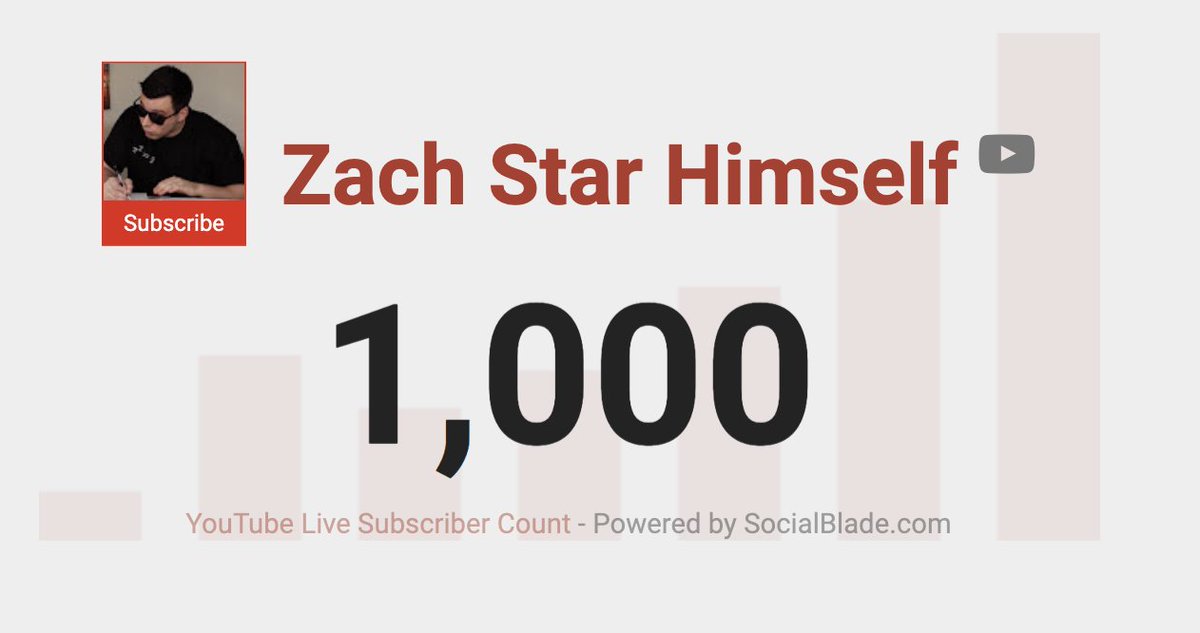 Zach Star (@ImZachStar) / Posts / X