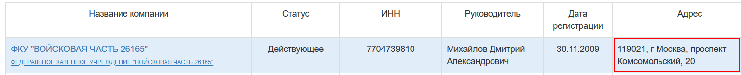 Bellingcat on Twitter: "Turns out, GRU hackers have pretty horrible cybersecurity practices ...