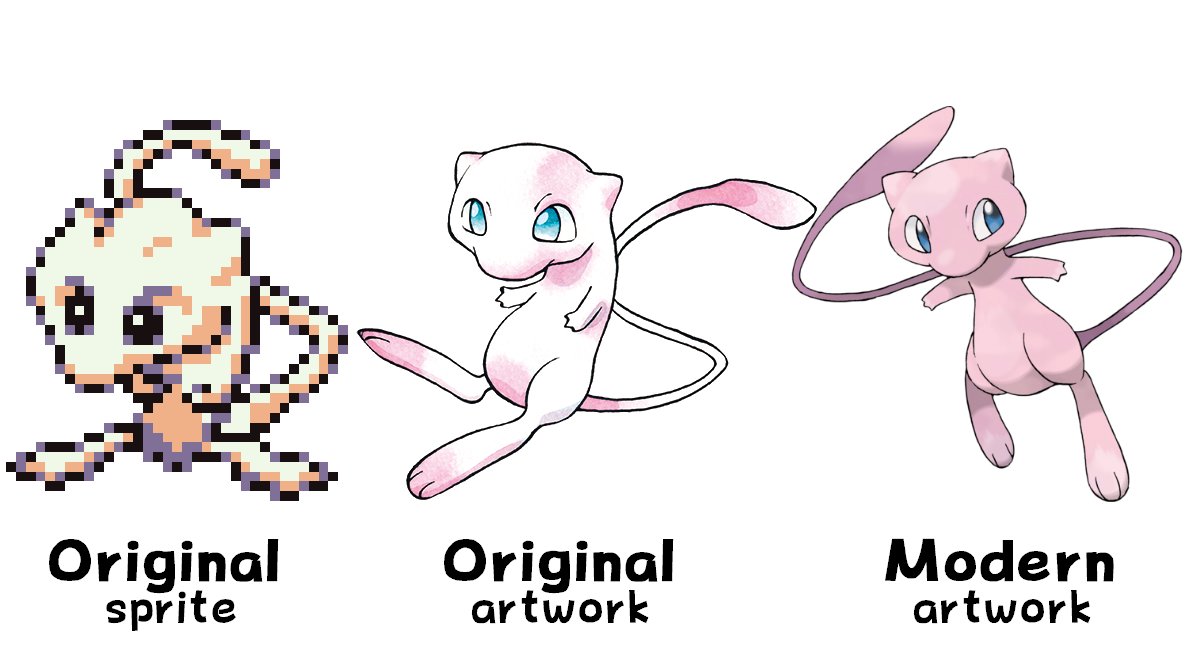 Mew Evolution