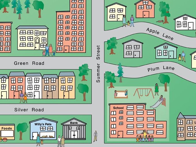 Simple Neighborhood Map
