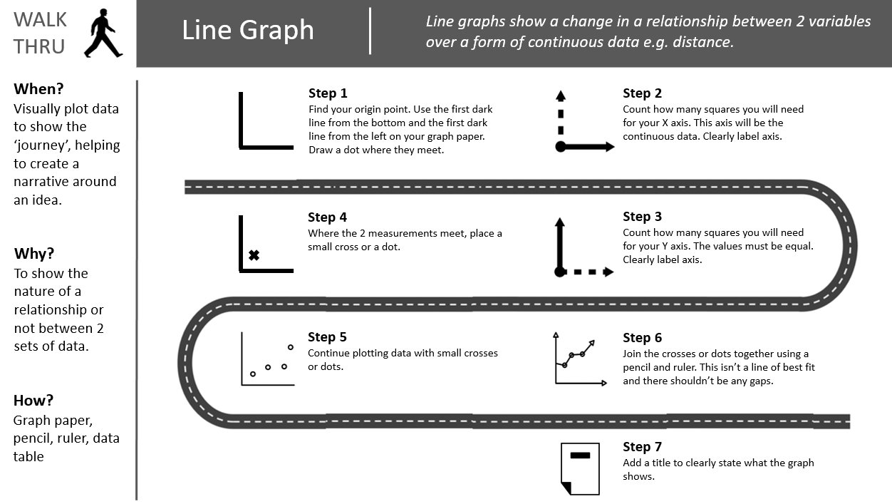 Mr Butcher Geography on Twitter: "Again a huge thanks to @fiona_616 for ...