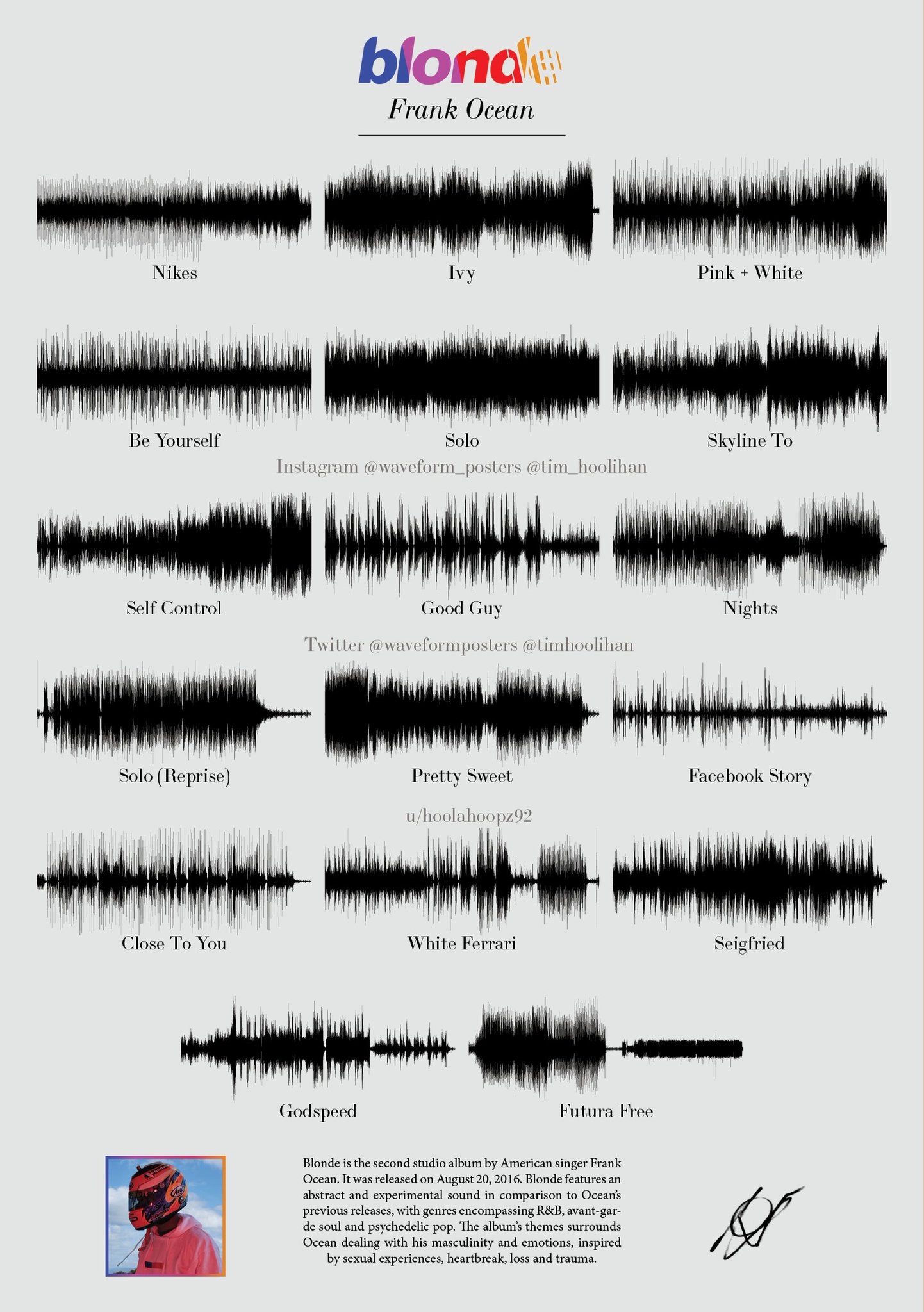 Waveform Posters on Twitter: "Blonde - Frank Ocean #blonde #blond #blonded #frankocean #waveform ...