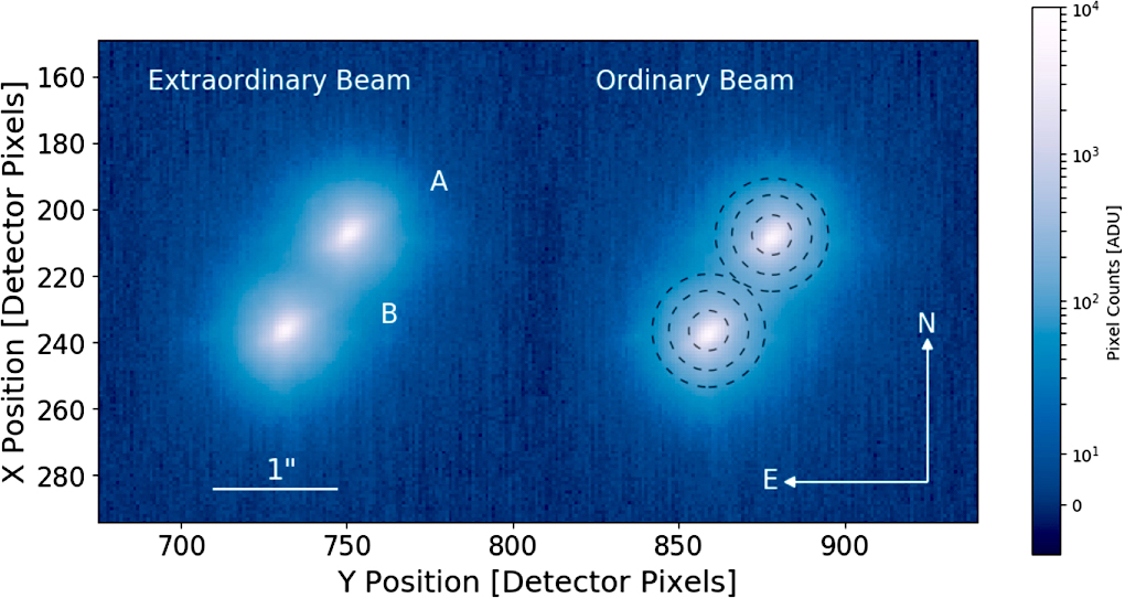 Corey S Powell On Twitter Correction The Brown Dwarf Weather Map Was Created Mostly From