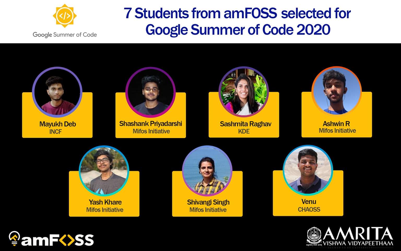 Amrita Vishwa Vidyapeetham on Twitter: "7 students part of @amfoss_in have been selected for ...
