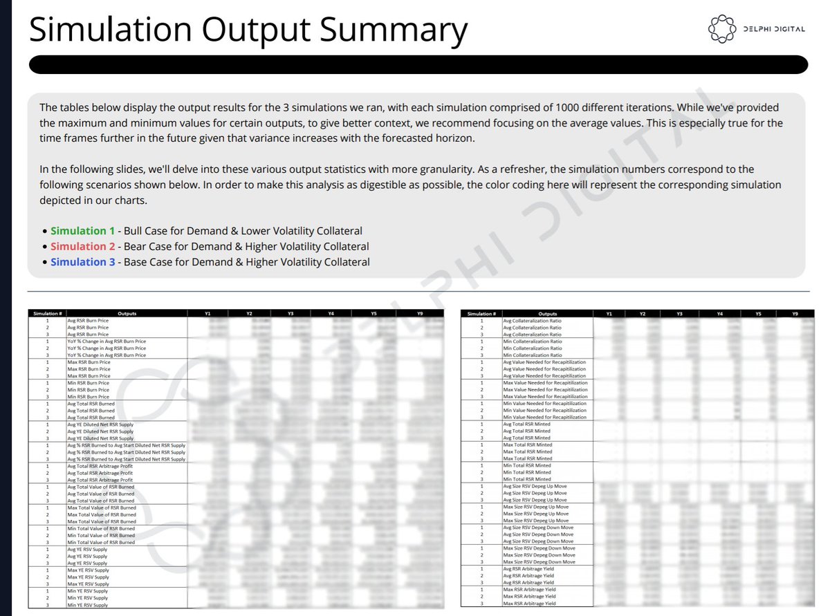 Delphi digital - lopapipe