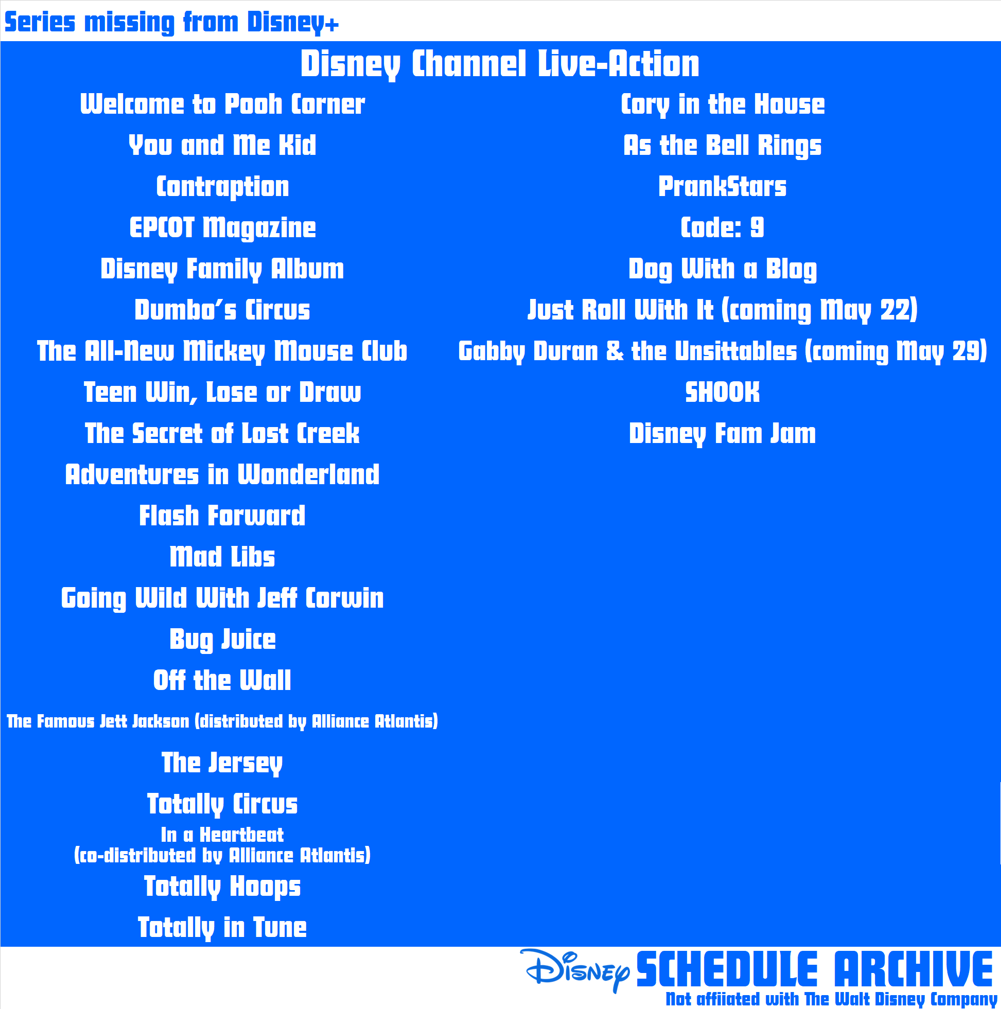 Totally Hoops Disney Channel