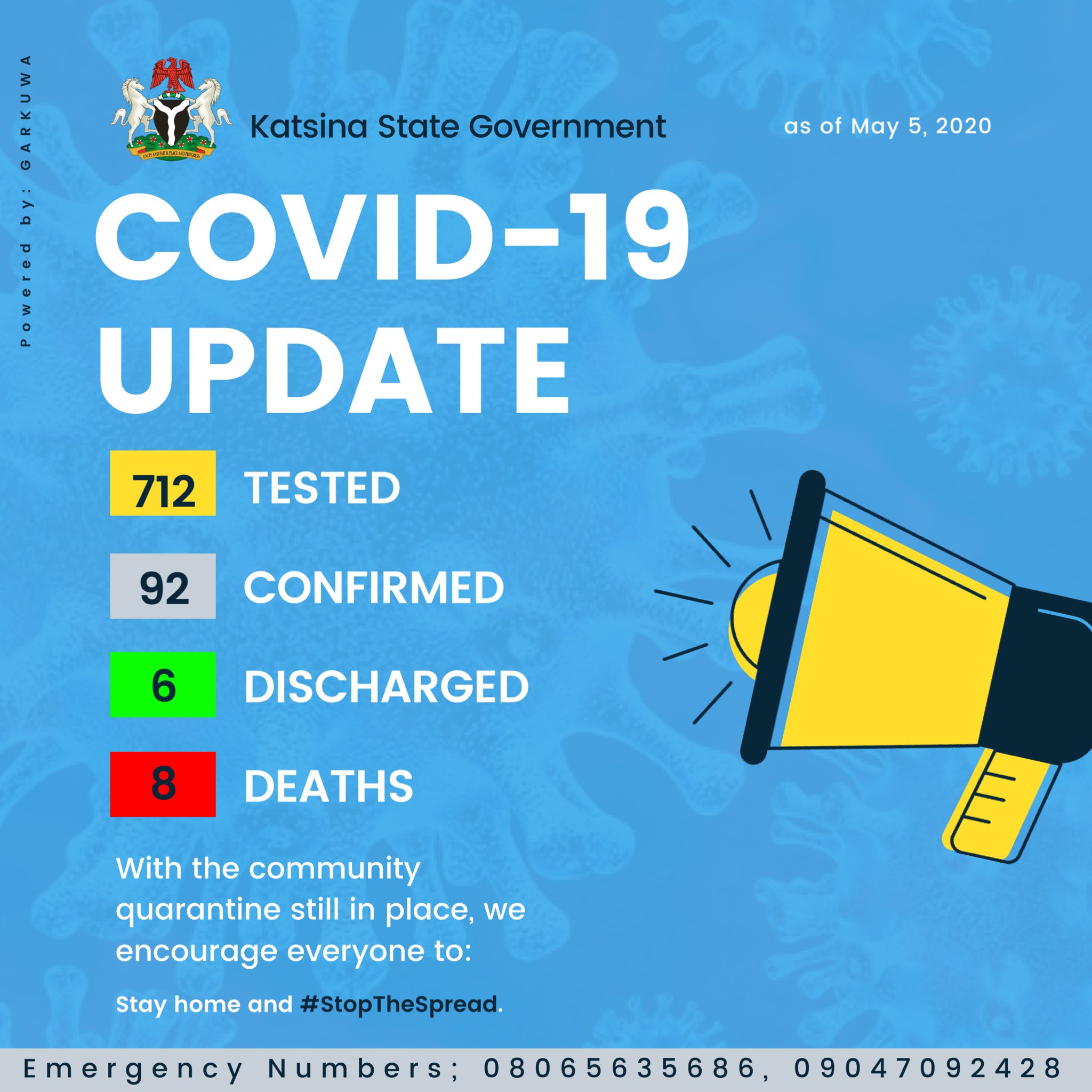 Aminu Bello Masari On Twitter COVID19 Update aminu-bello-masari-on-twitter-covid19-update