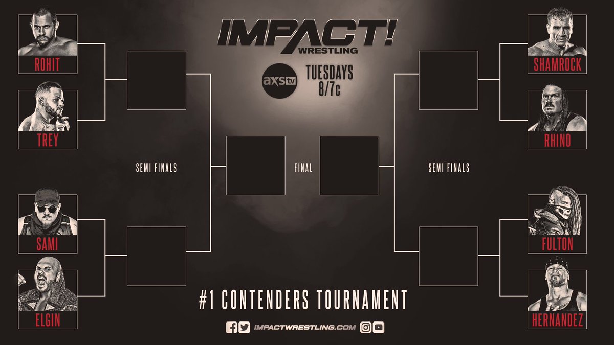 Impact Announces Number One Contender's Tournament For The World ...