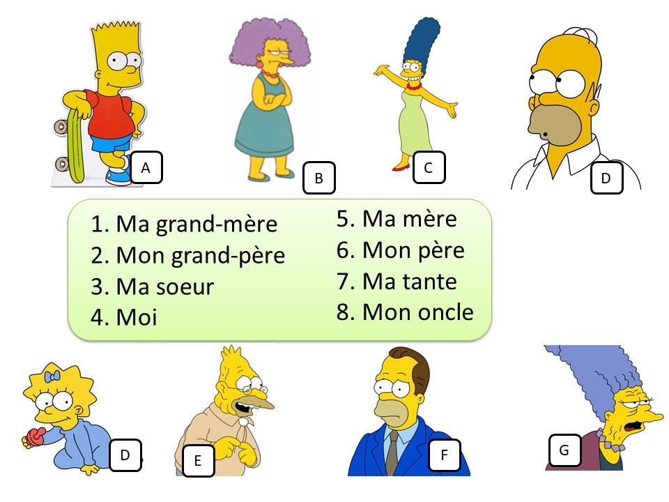 Cartoon Family Tree French