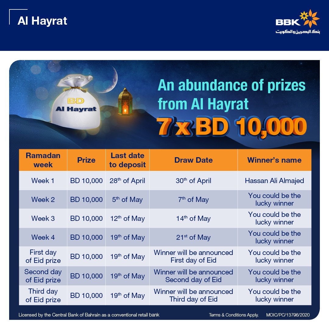 BBK on Twitter: "Weekly cash prizes of BD 10,000 each for 7 winners throughout Ramadan and Eid ...