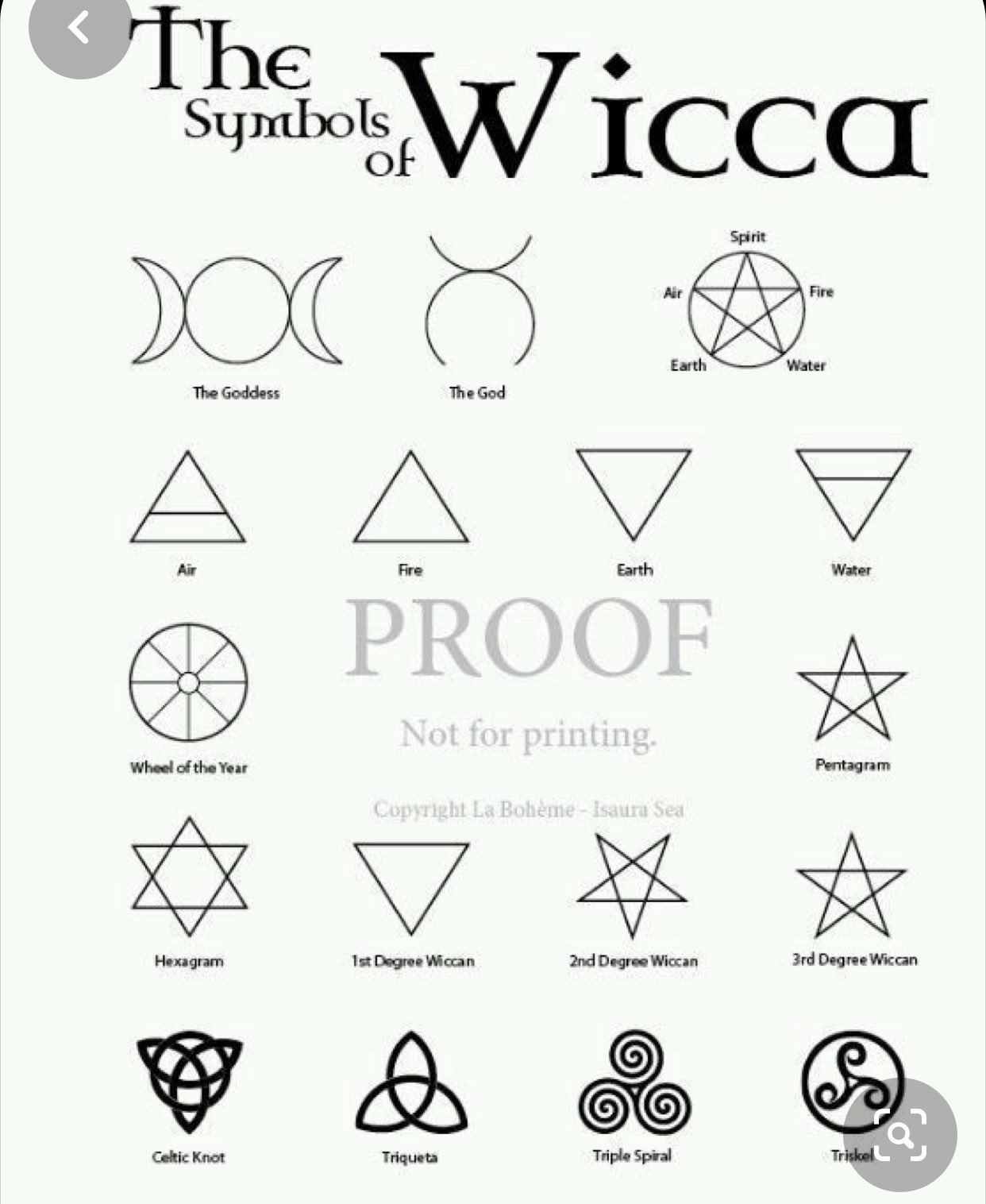 Witchcraft Symbols