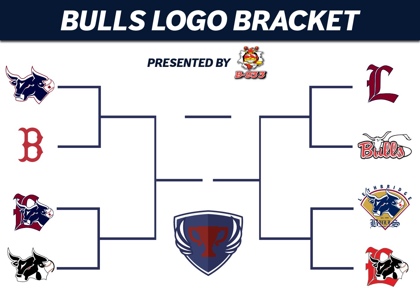 Lethbridge Bulls Logo