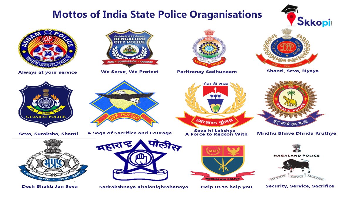 Indian Police Sign
