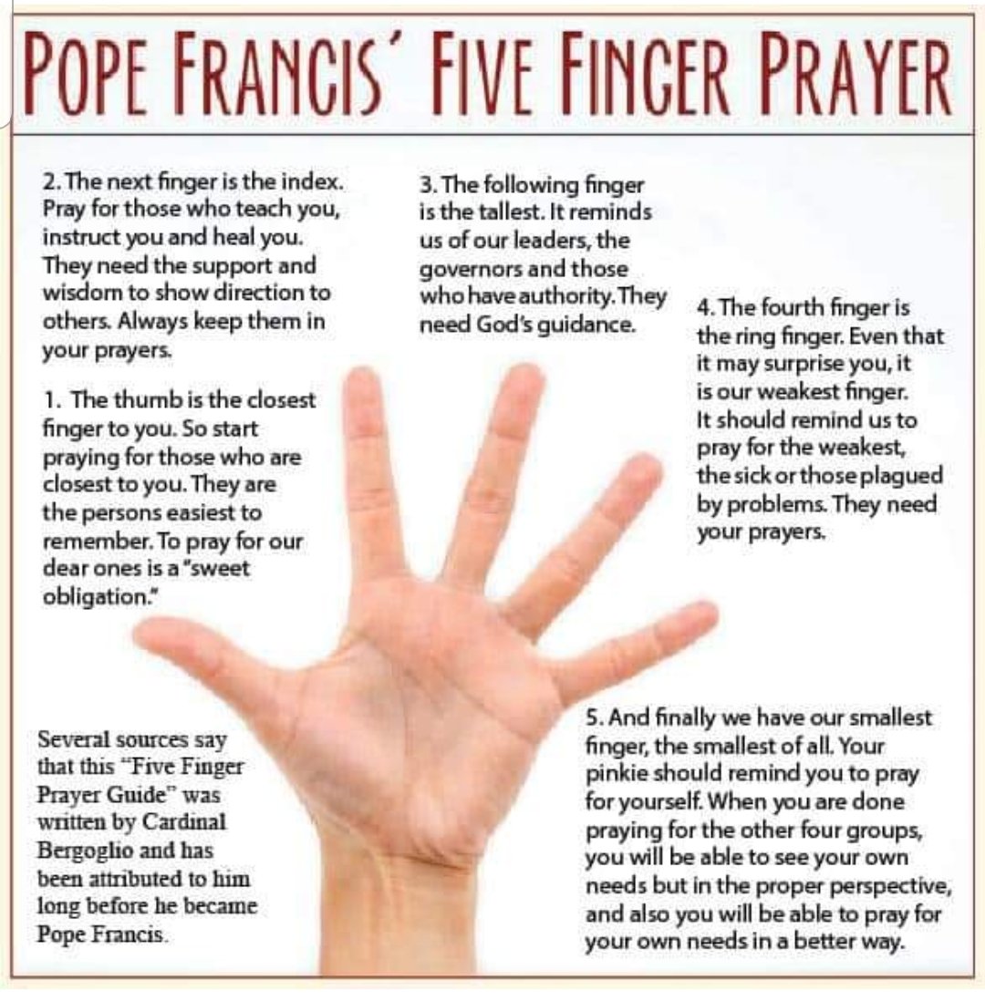 Pope Francis Praying With Five Fingers
