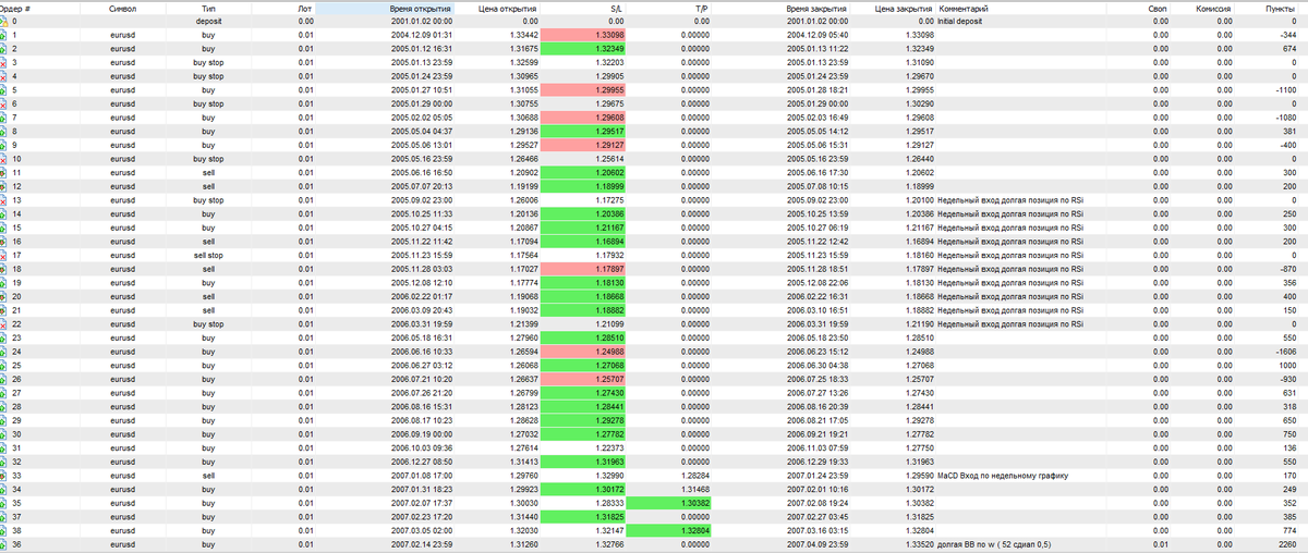 Igor Maslov (@MaslovIgor) | Twitter