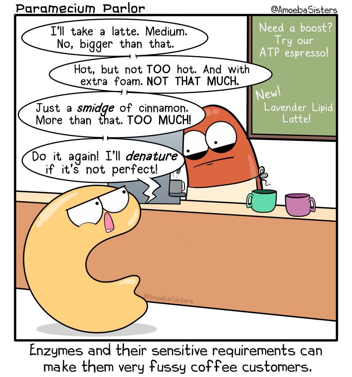 Lipid Memes New Donor Plasma Place