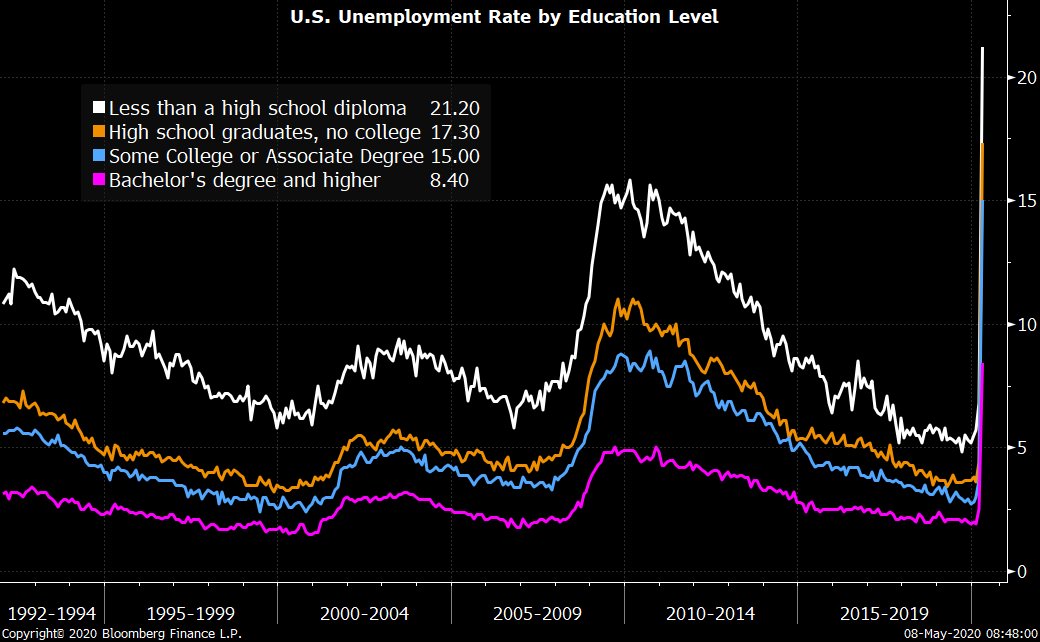 Alex Root (@proofofthoughts) | Twitter