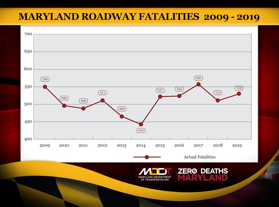 Anna Levendusky's Instagram, Twitter & Facebook on IDCrawl