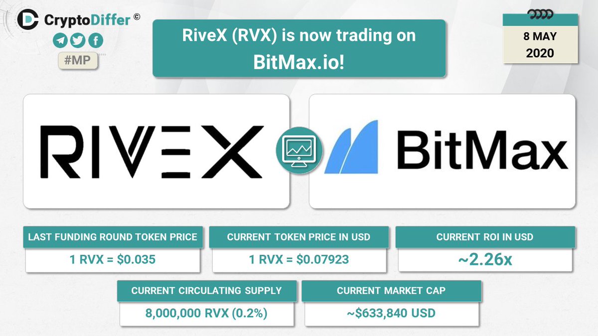 Onil (@state_token) | Twitter