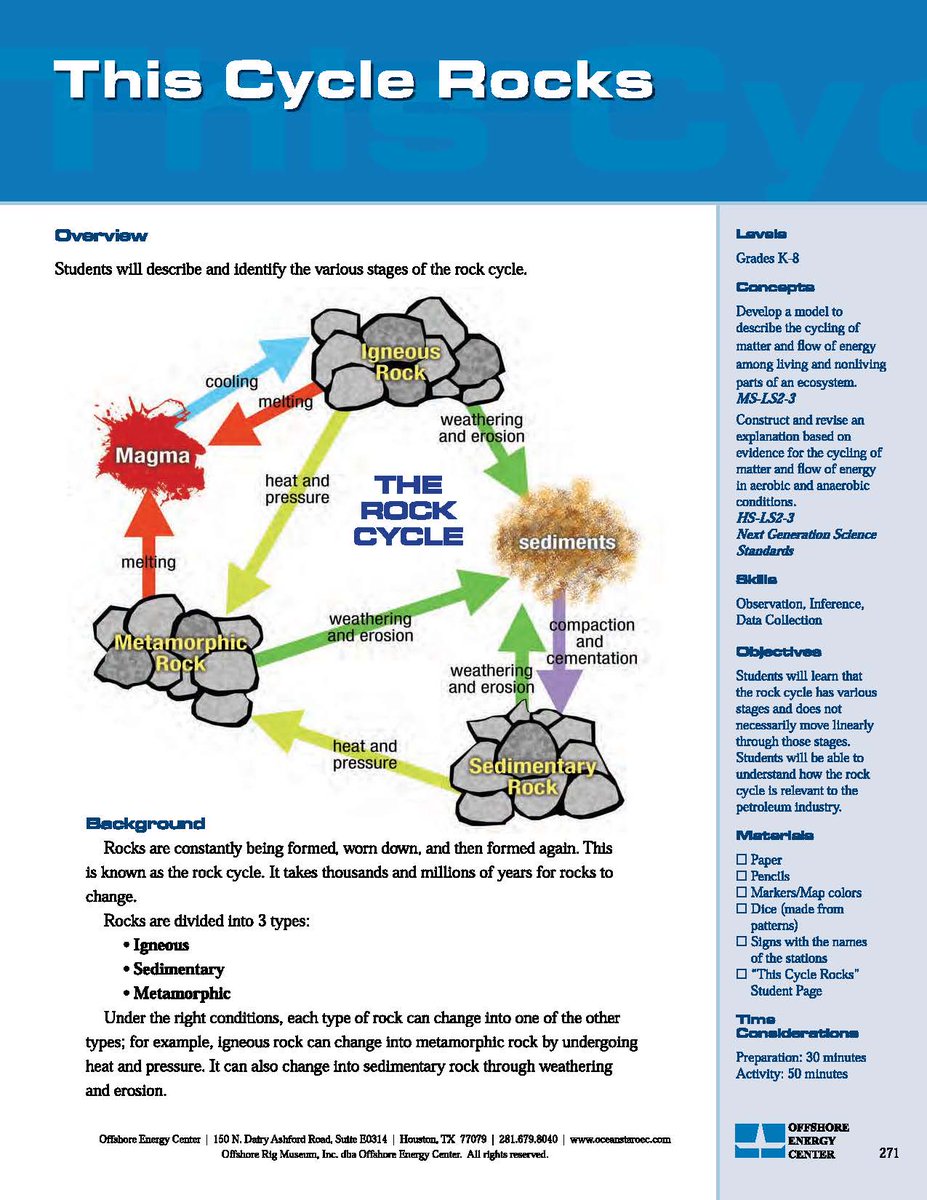 GALVESTON.COM: Ocean Star Offshore Drilling Rig & Museum - Galveston, TX