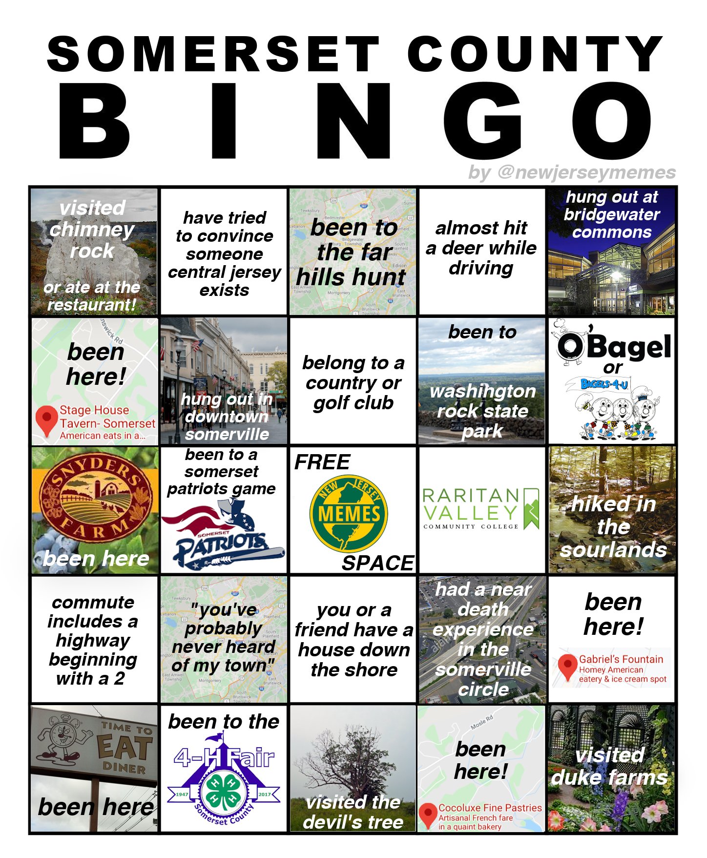 Cty Memes New York City Memes & GIFs Imgflip
