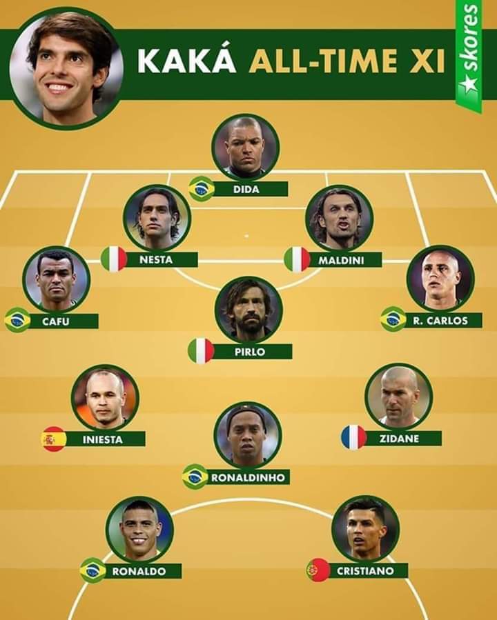 Saddick Adams on Twitter: "Kaka's best XI is 🔥🔥🔥 No Kaka. No Messi but this team is still so hot ...