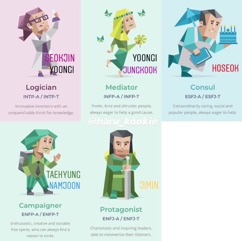 Esfj Personality Quotes