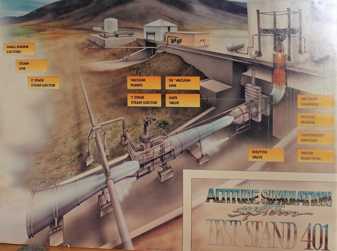 hackaday on Twitter: "Steve Taranovich @stevet49analog shares his exclusive tour of NASA’s White ...