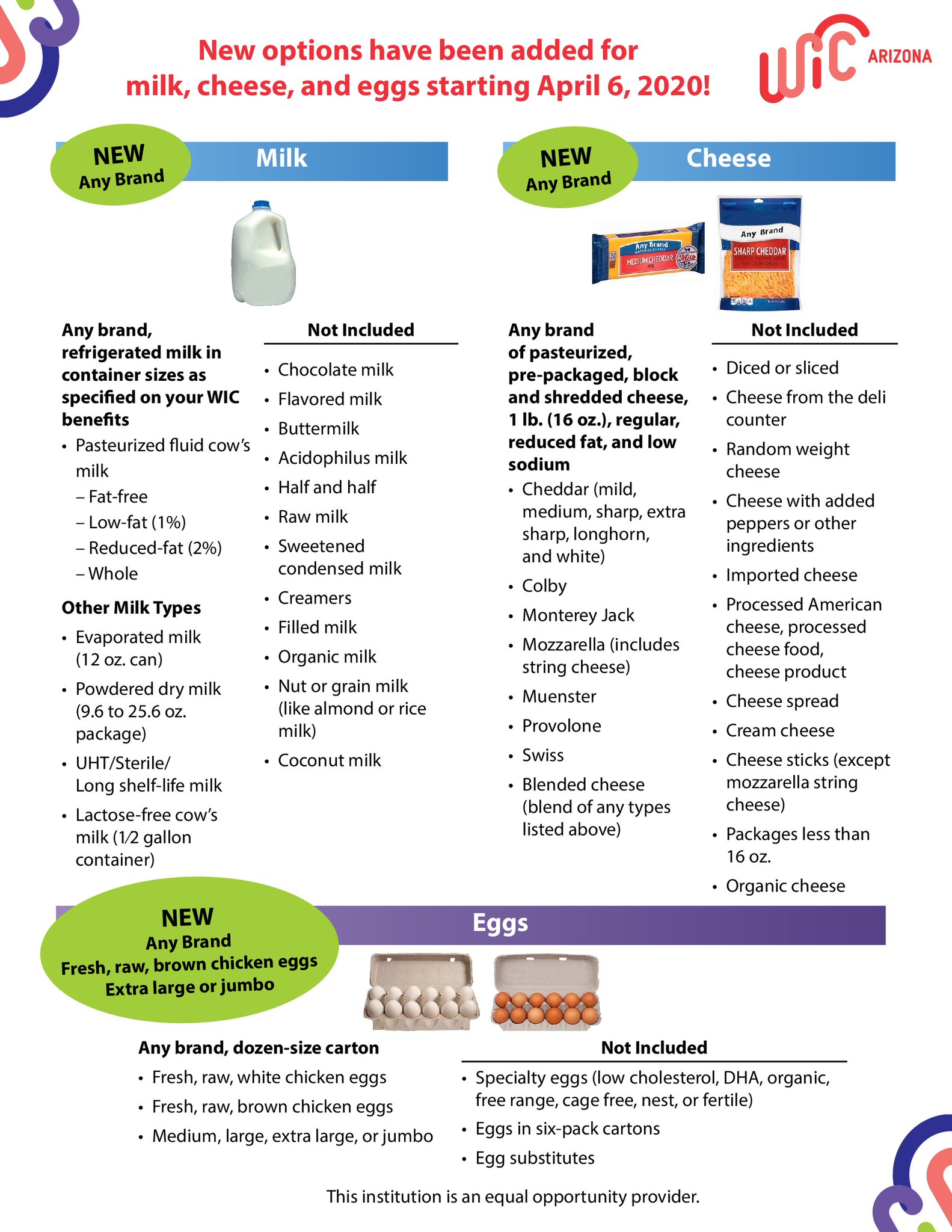Dairy Products List A Z