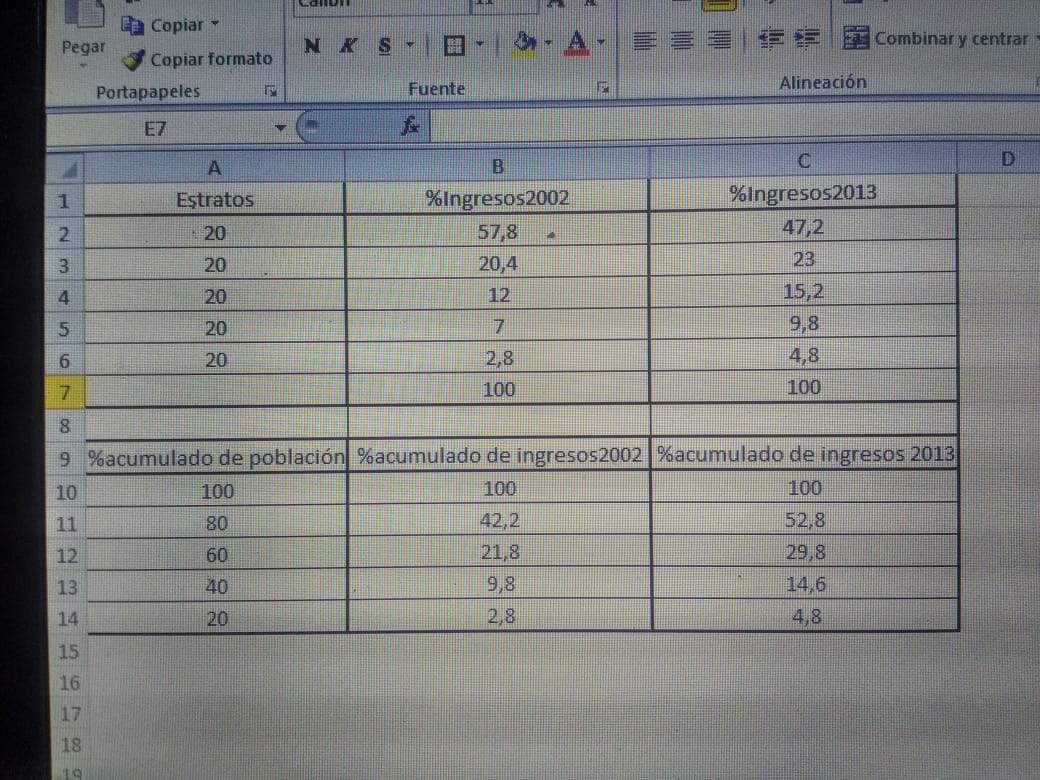 Sofii Mercado (@SofiMercadoSimi) | Twitter