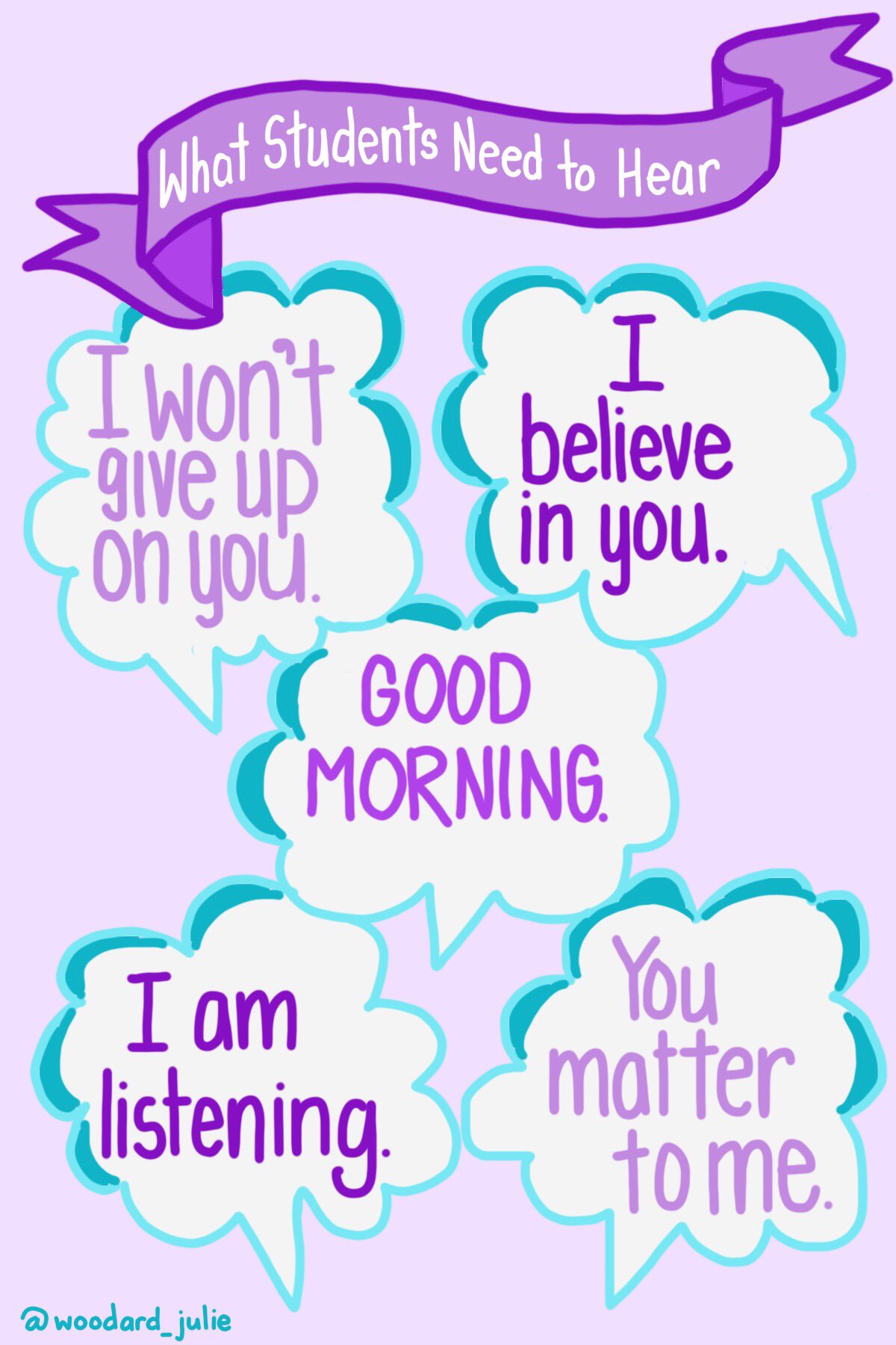 MindShift on Twitter: "What do you feel like your students need to hear right now? Sketchnote by ...