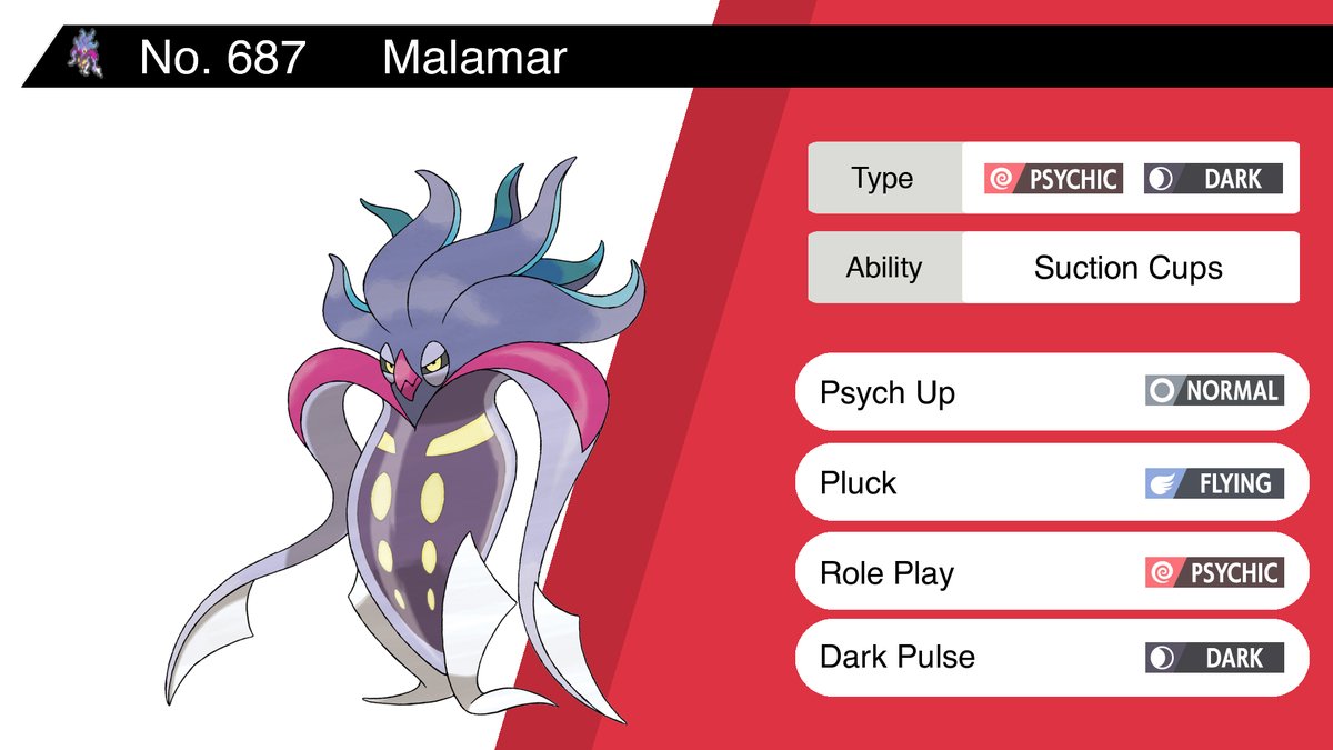 Malamar Evolution Chart