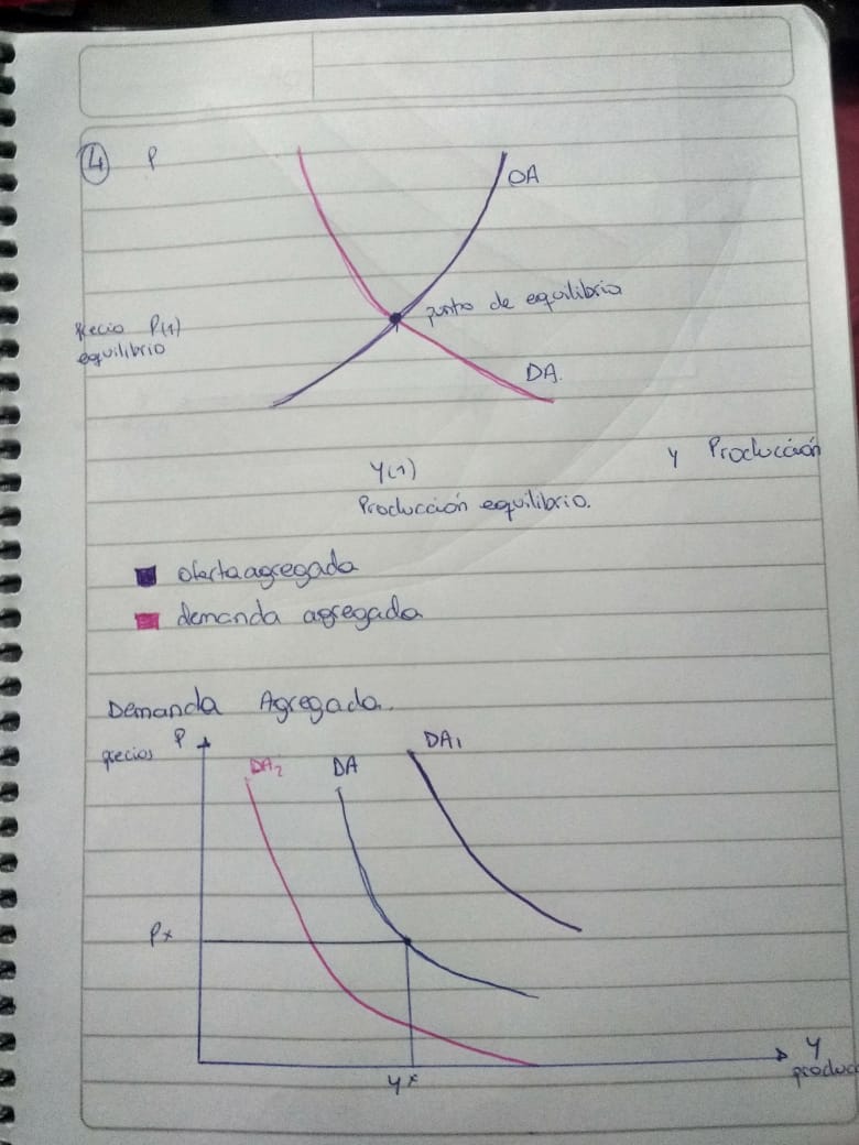 Sofii Mercado (@SofiMercadoSimi) | Twitter