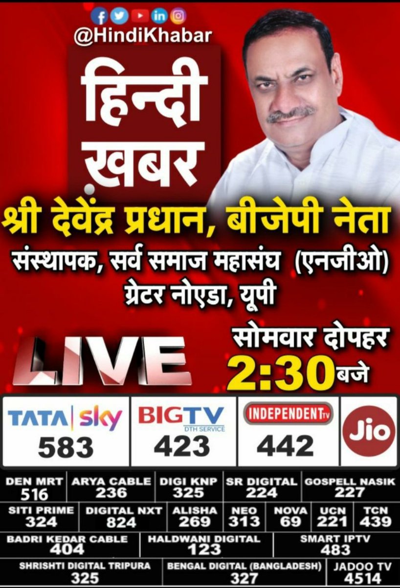 Devender Tyagi (@Devende97758047) | Twitter