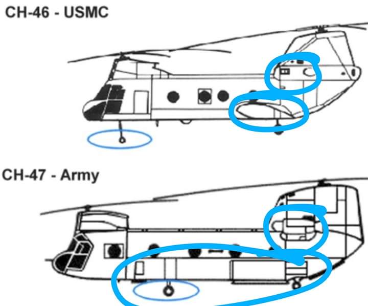 Ch 46 Vs Ch 47